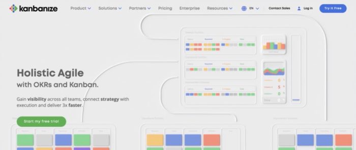 Kanban Nedir? Kanban Metodu ile Nasıl Daha Verimli Olunur? - Avansas Blog
