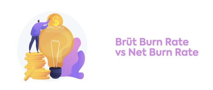 Burn Rate Nasıl Hesaplanır, Girişimciler İçin Önemi Nedir? - Avansas Blog
