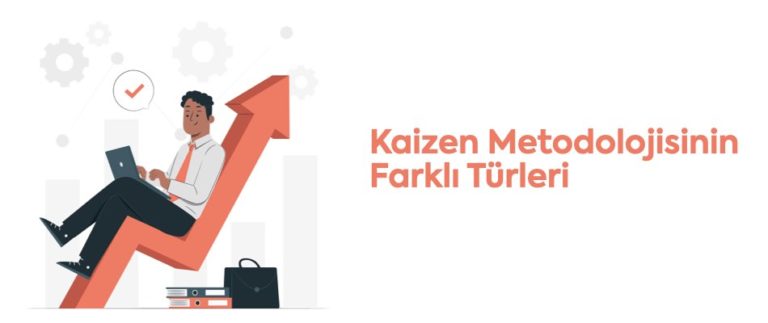 Kaizen Tekniği Nedir? Kaizen Tekniği ile Ofiste Verimliliği Artırma - Avansas Blog