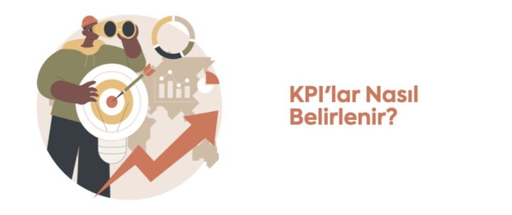 KPI Nedir, Nasıl Belirlenir? - Avansas Blog
